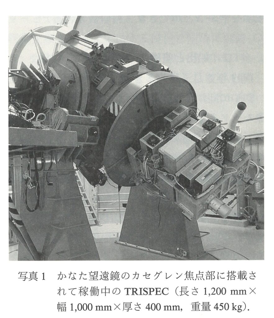 TRISPEC装置LiFレンズ - 有限会社 林レンズ